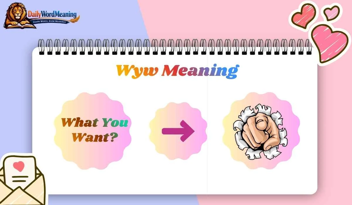 184+wyw Meaning: Explained Every Detail 2026! - dailywordmeaning.com